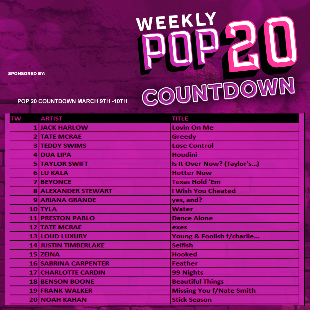 Weekly Pop 20 Countdown | Energy 95.3 Radio